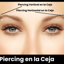 Guía de Piercing en la Ceja para 2025: Precio, Nivel de Dolor, Métodos ...